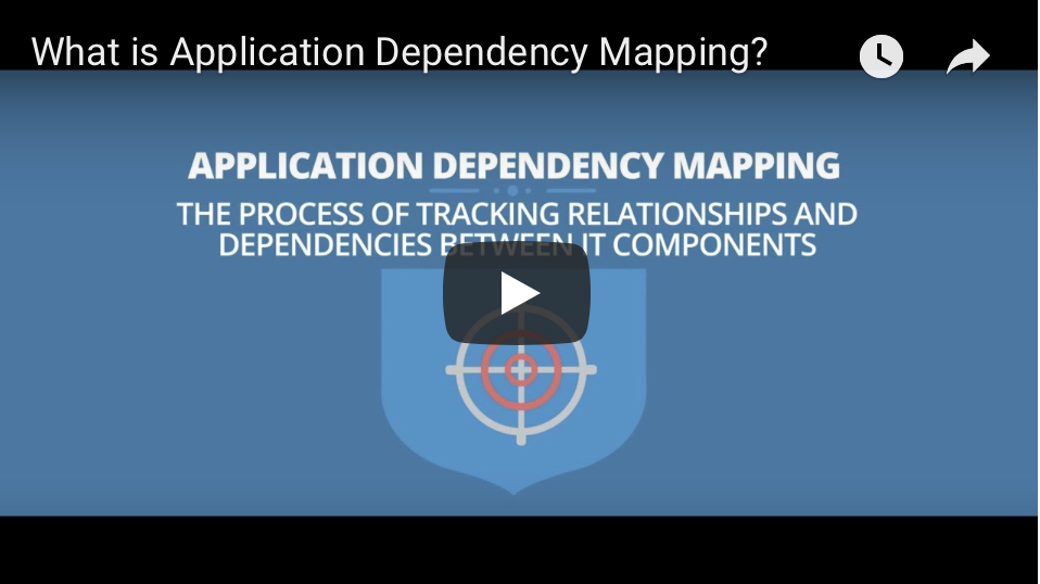 Uila | Application Dependency Mapping