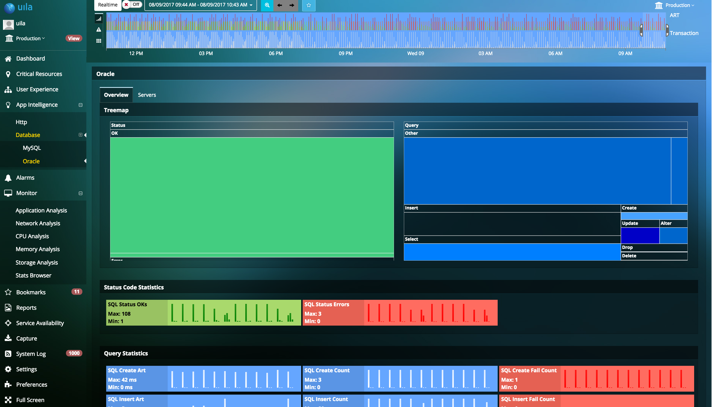 Uila | SaaS Performance and Infrastructure Monitoring